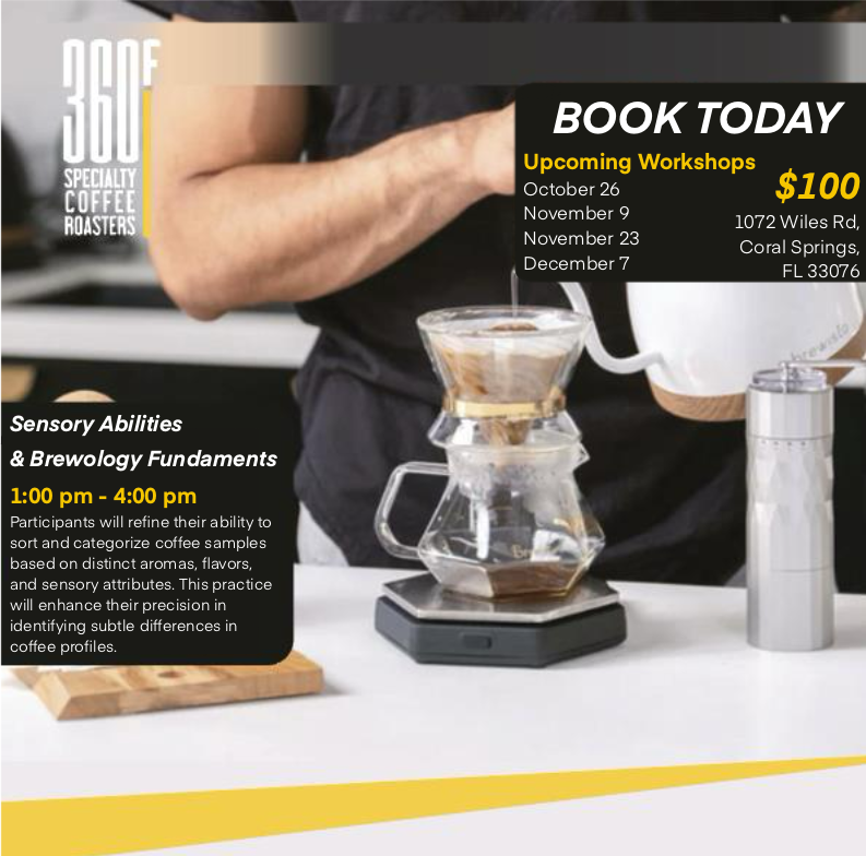 Sensory Abilities & Brewology Fundamentals – 360Fcoffee